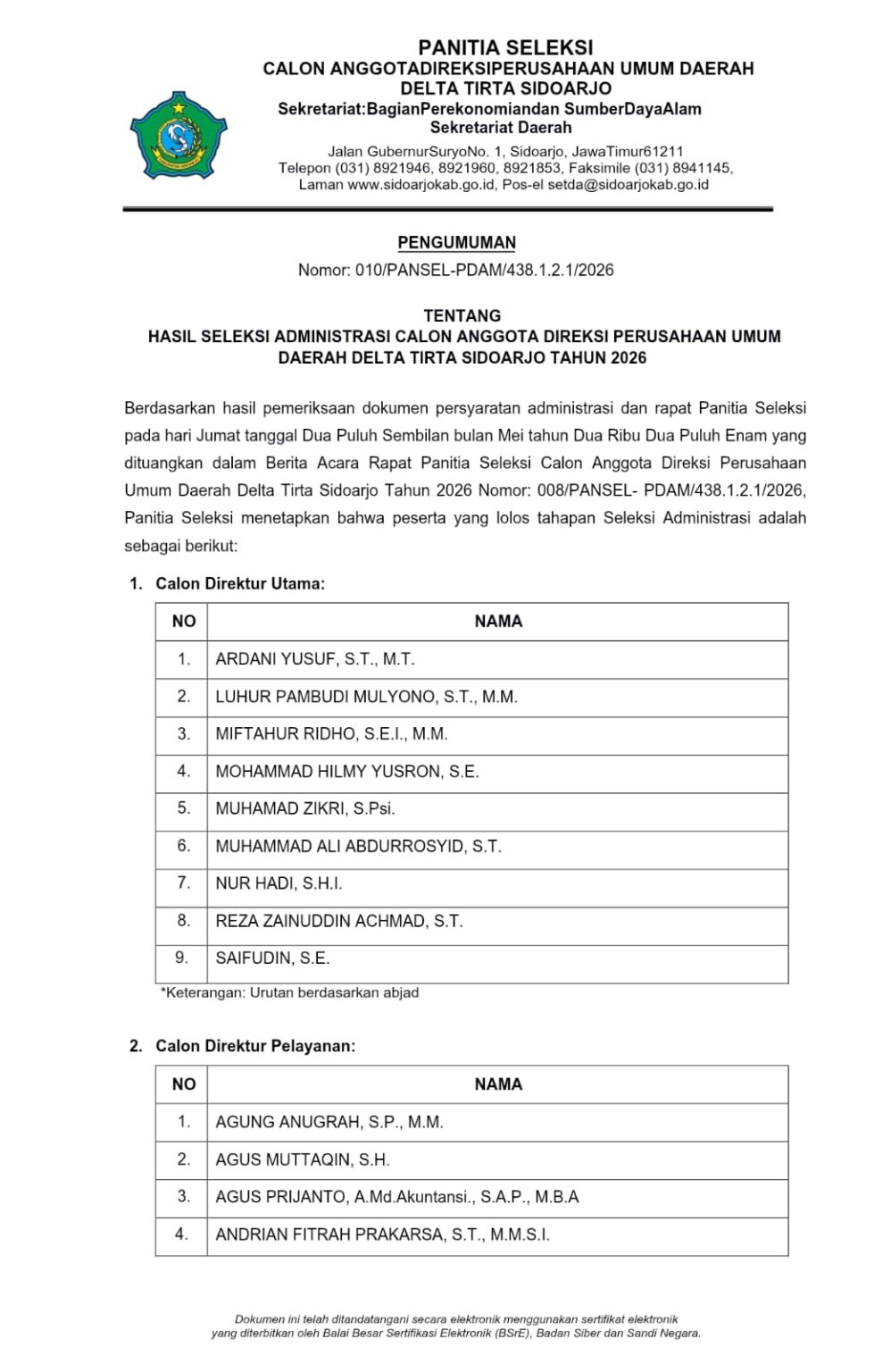 Hasil Seleksi Administrasi Direksi Perumda Delta Tirta Sidoarjo 2026 ...